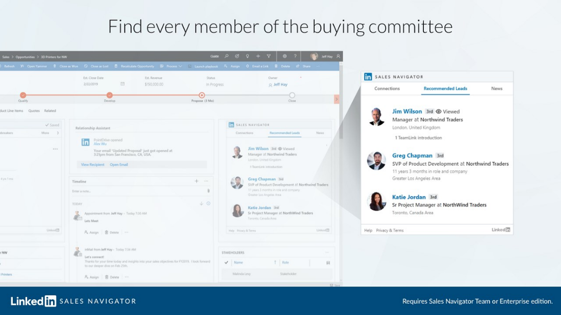 Top 6 Dynamics 365 Apps